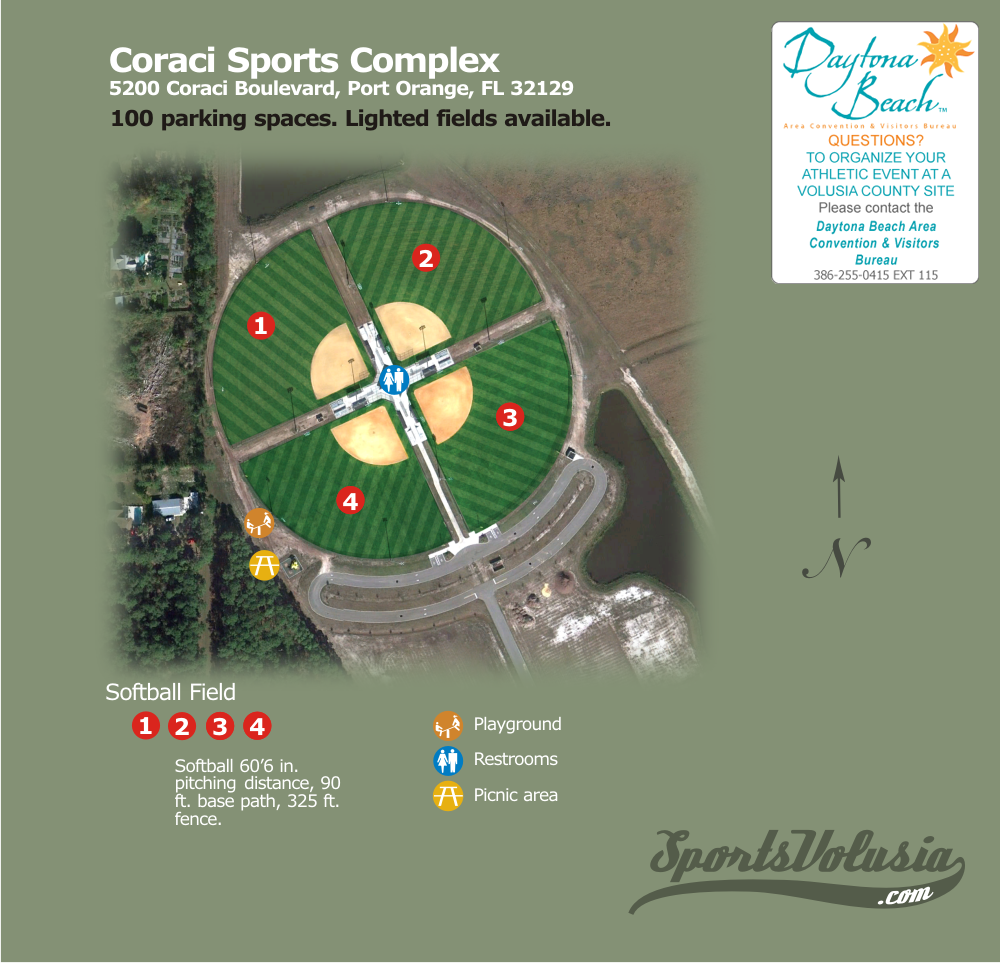 Coraci Sports Complex